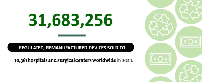 Reprocessing by the Numbers - AMDR | Association of Medical Device ...
