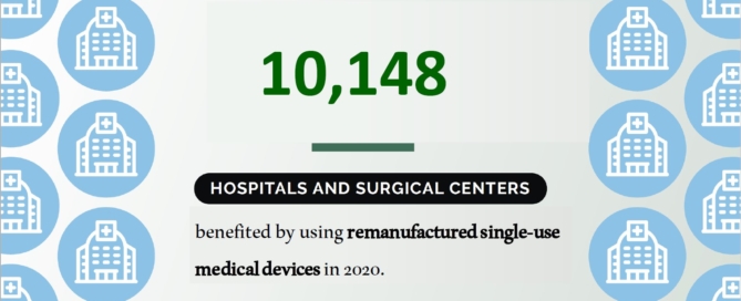 Reprocessing by the Numbers - AMDR | Association of Medical Device ...