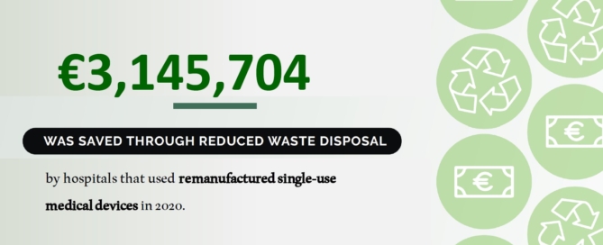 Reprocessing by the Numbers - AMDR | Association of Medical Device ...