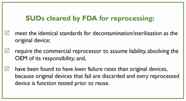 Best Practices - Optimizing Your Reprocessing Program - AMDR ...