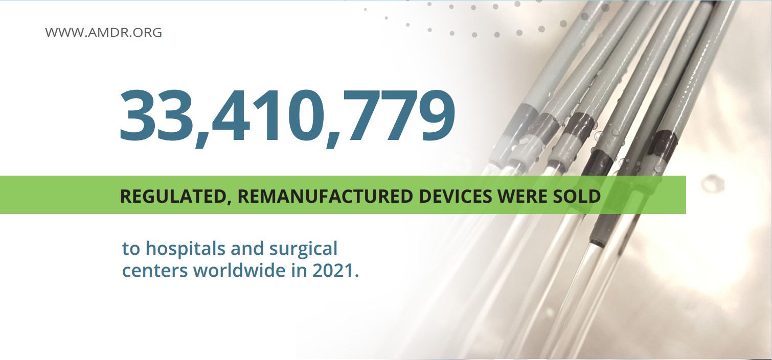 Reprocessing by the Numbers - AMDR | Association of Medical Device ...